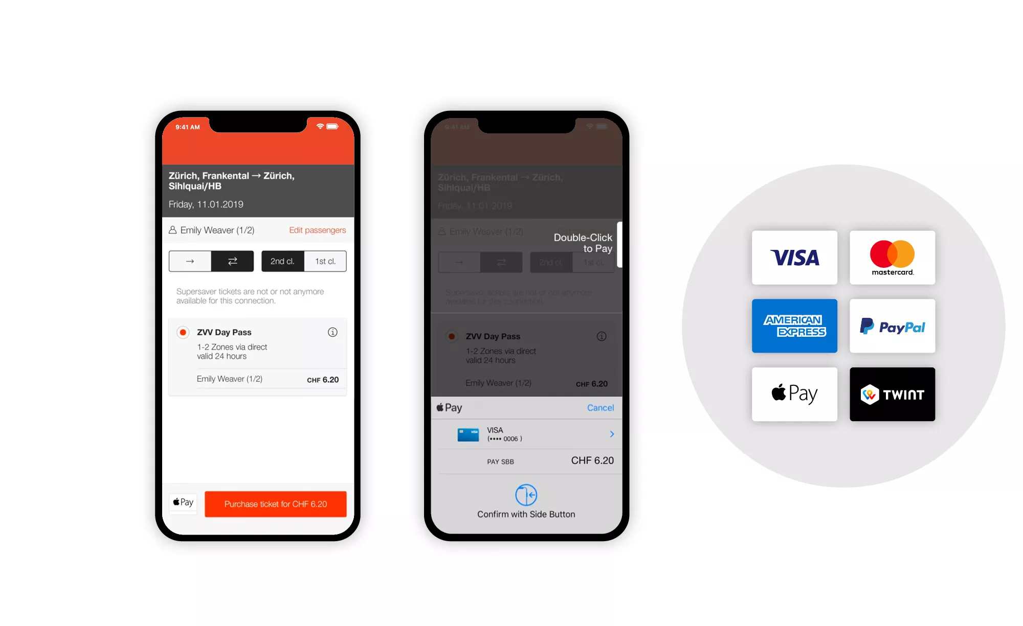 Payments Tokenization | Planet
